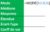 Utiliser les formules statistiques : mode, médiane, moyenne, étendue ...