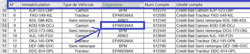 Figer les volets pour verrouiller des lignes et des colonnes ...