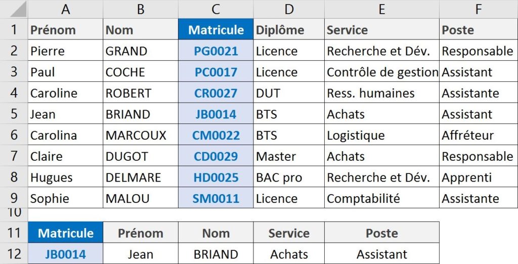 La formule BDLIRE - Apprendre Excel