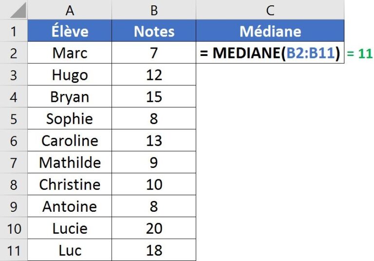 La formule MEDIANE - Apprendre Excel